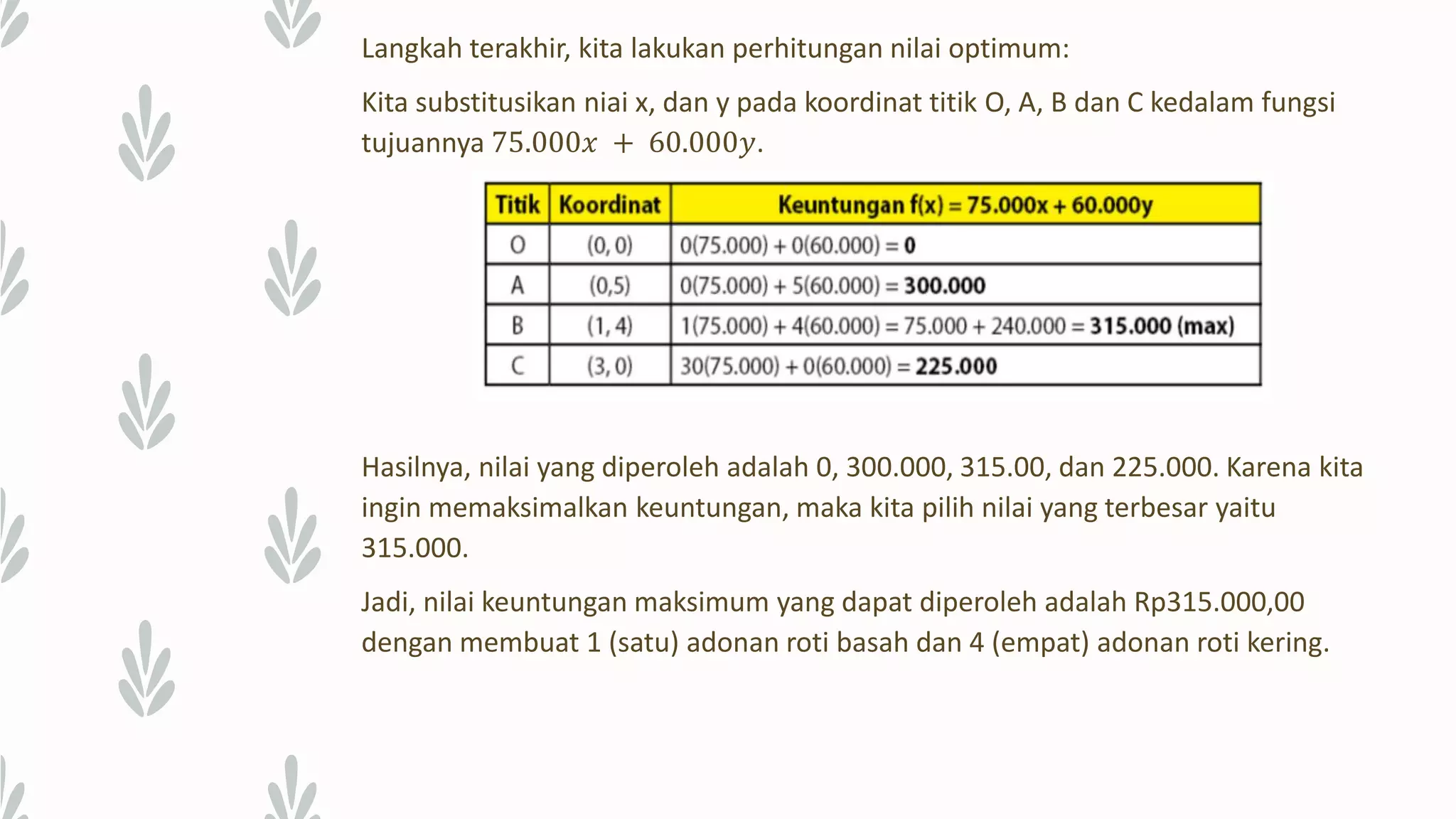 Program linear - Model Matematika | PPT