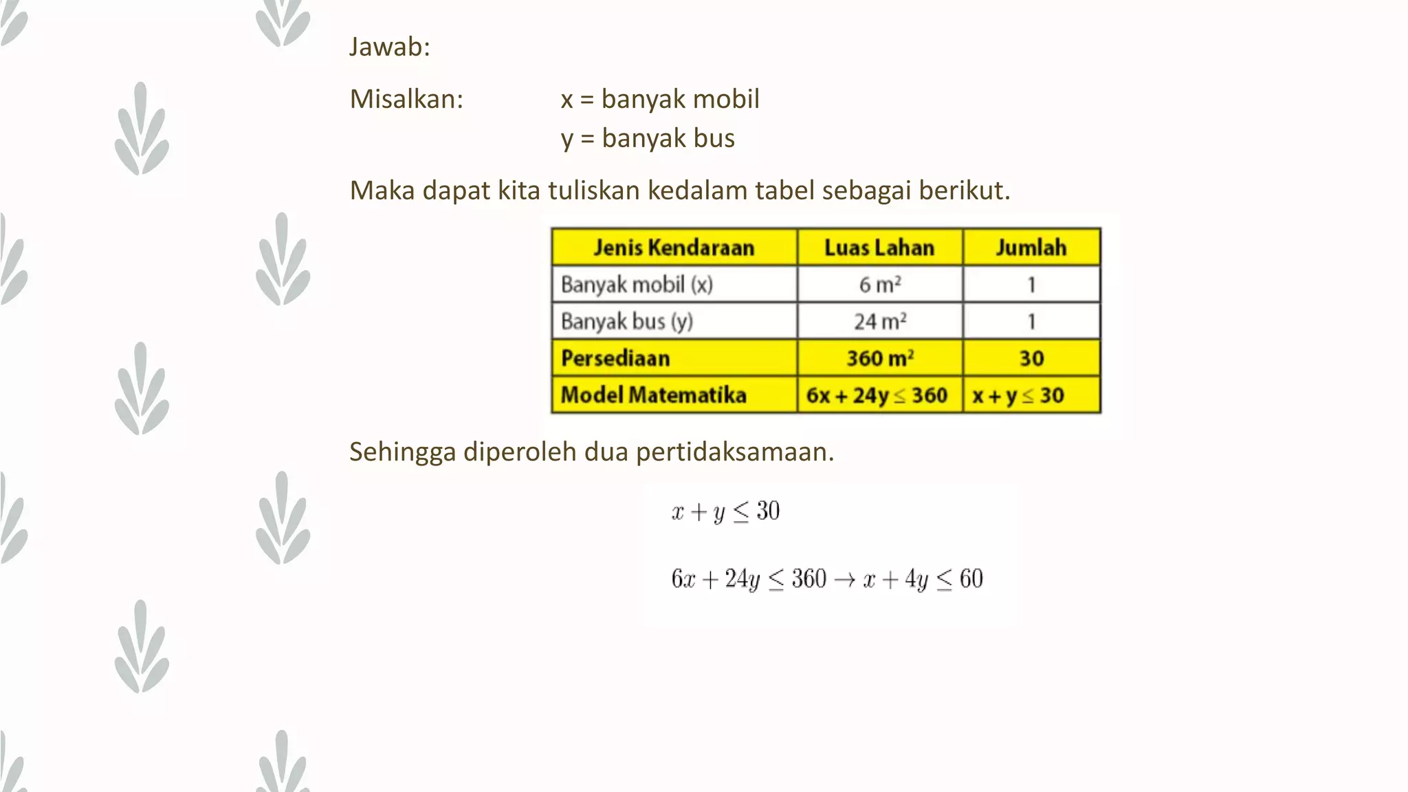 Program linear - Model Matematika | PPT