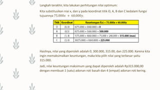 Program linear - Model Matematika | PPT