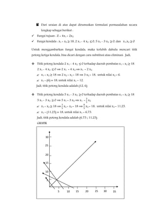 PROGRAM LINIER | PDF