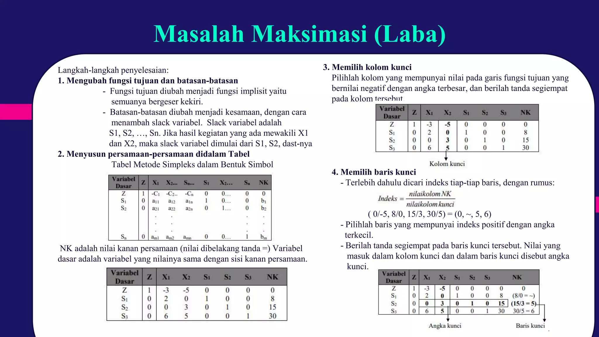 program linier.pptx