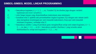 program linier.pptx