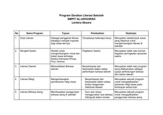 Program Literasi.docx