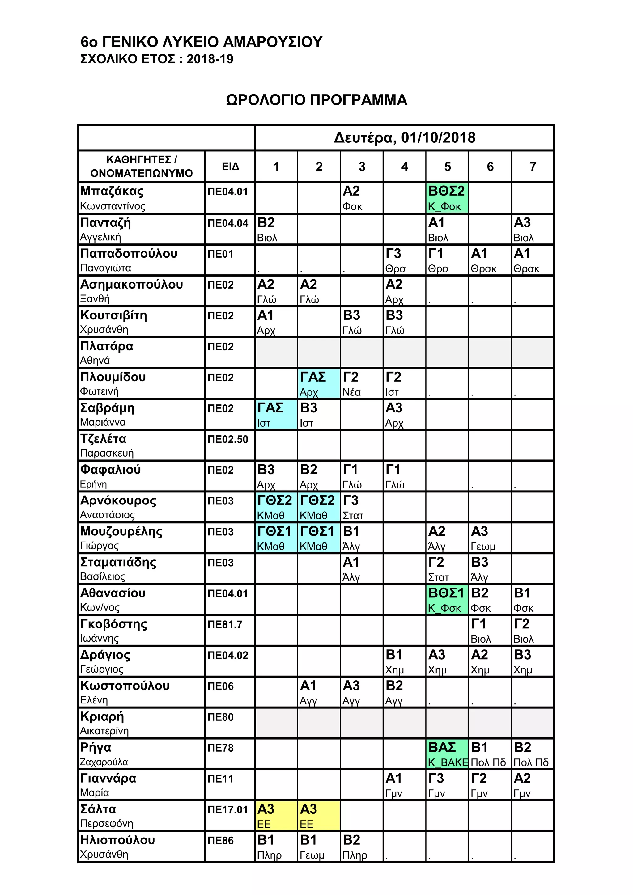Programma | PDF