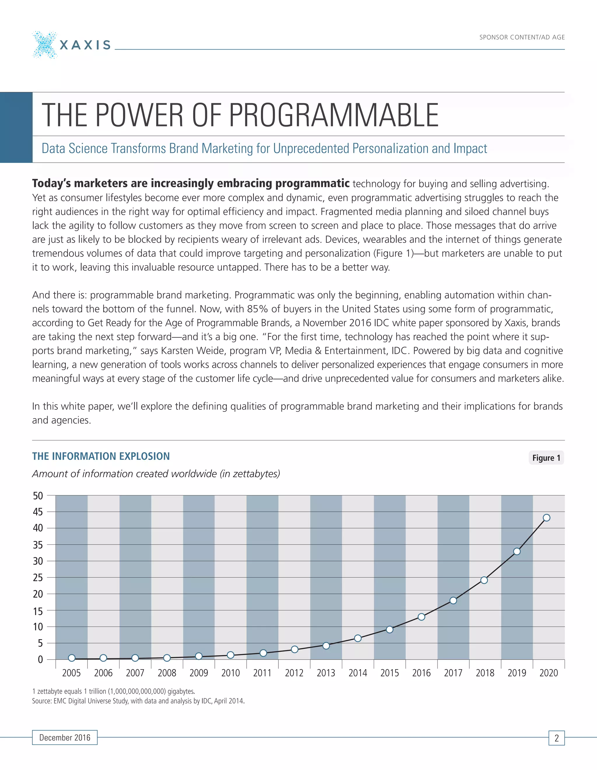 Programmable | PDF