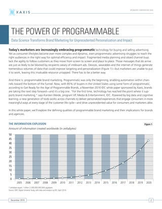 Programmable | PDF | Advertising Industry | Industries