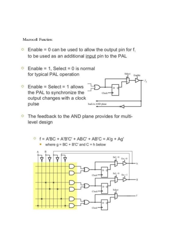 Programmable Array Logic And Programmable Logic Array
