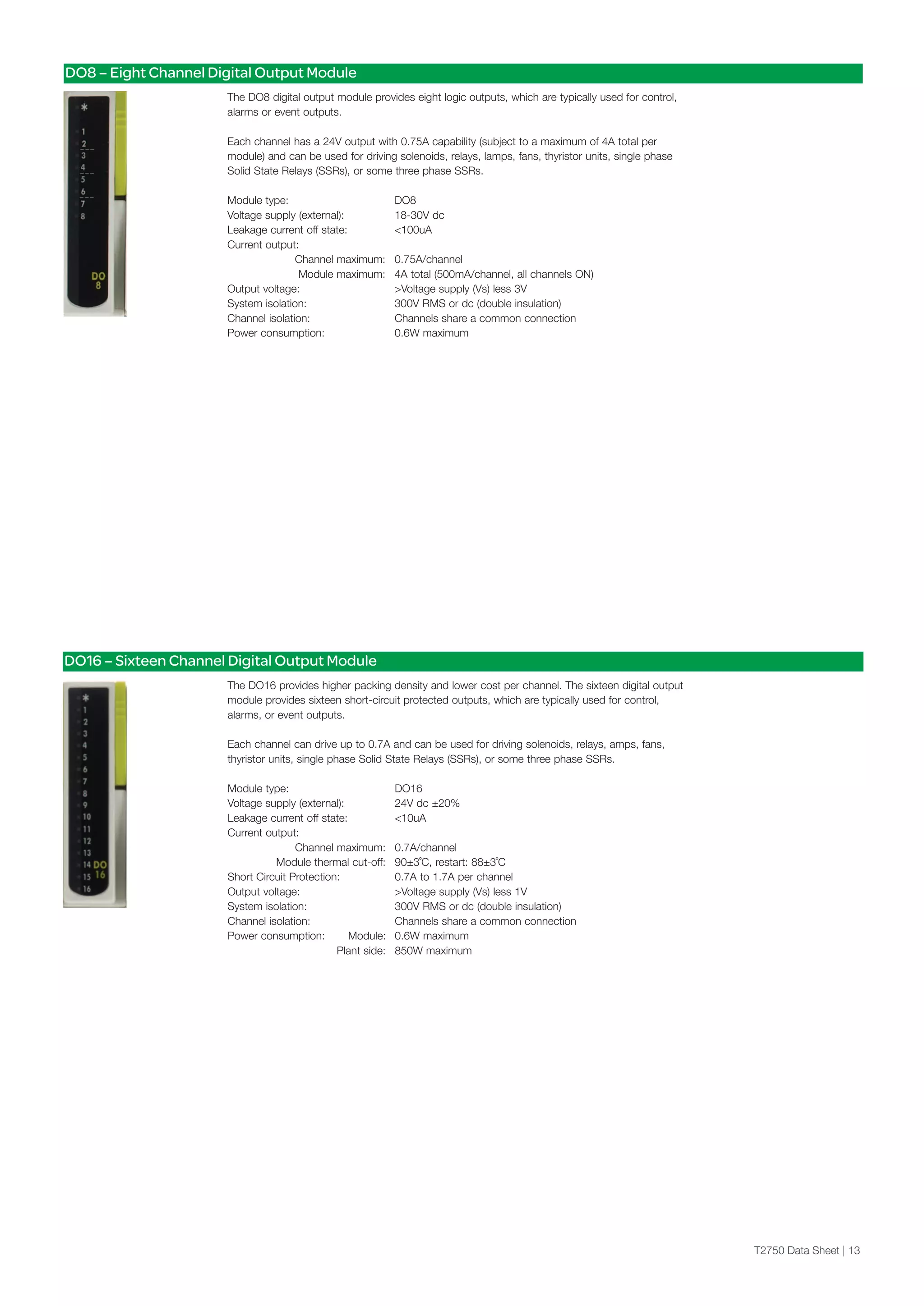 Programmable Automation Controller T2750 | PDF