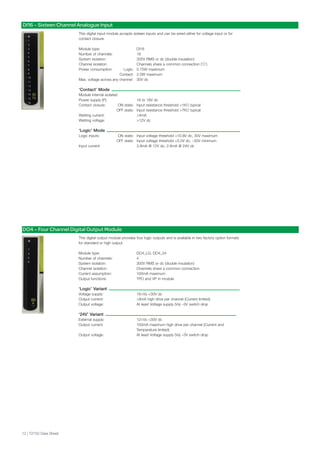 Programmable Automation Controller T2750 | PDF