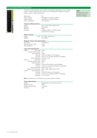 Programmable Automation Controller T2750 | PDF