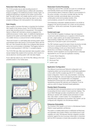 Programmable Automation Controller T2750 | PDF