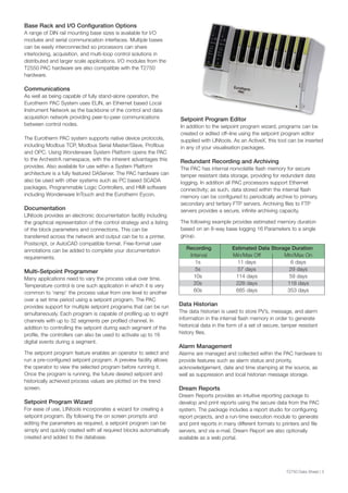 Programmable Automation Controller T2750 | PDF