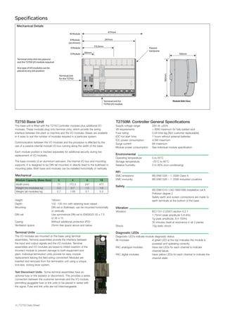 Programmable Automation Controller T2750 | PDF