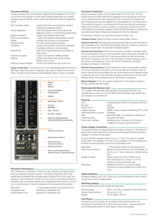 Programmable Automation Controller T2750 | PDF