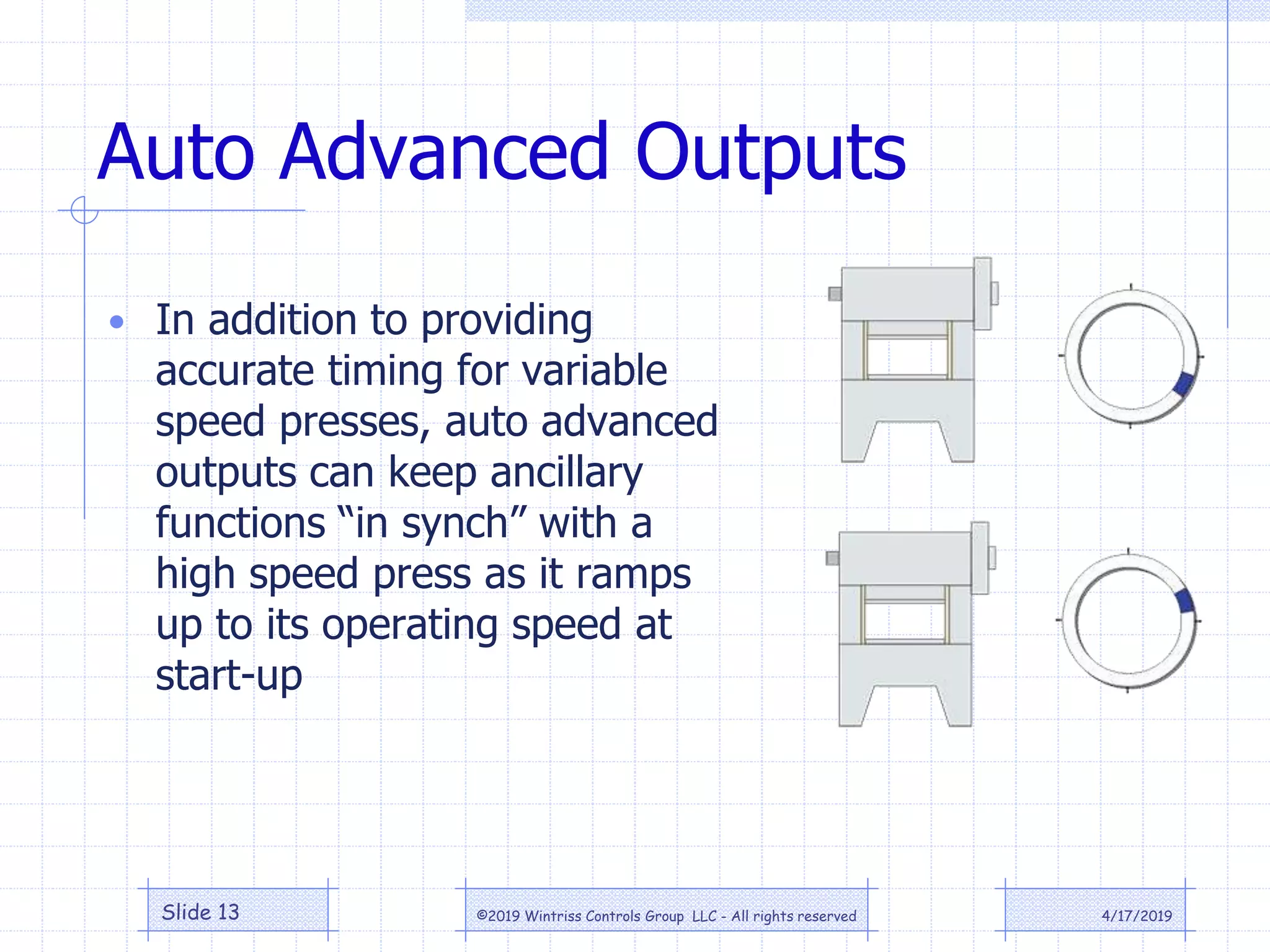 Programmable Limit Switch Basics - - A Beginners' Guide to Programmable ...