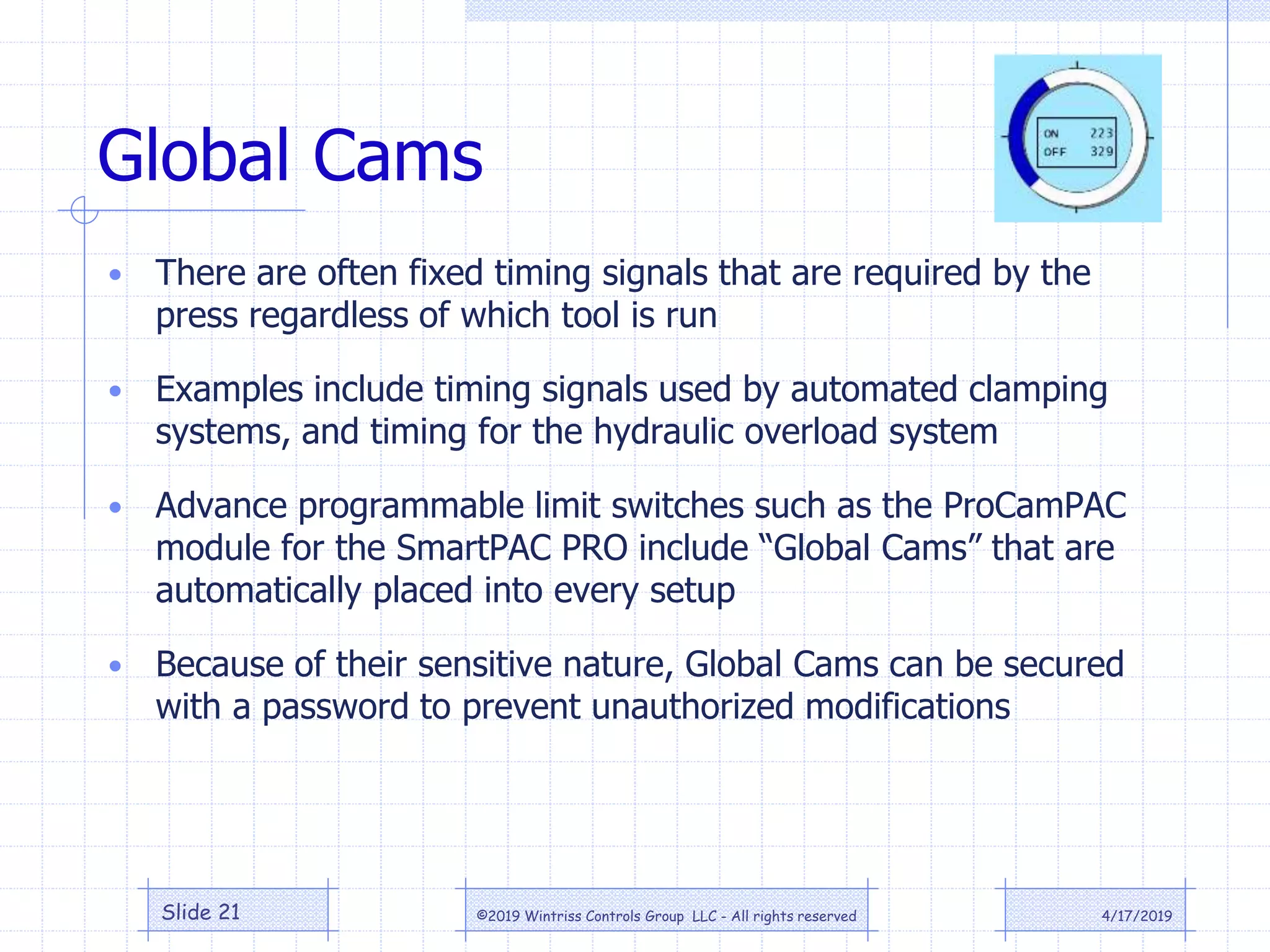 Programmable Limit Switch Basics - - A Beginners' Guide to Programmable ...