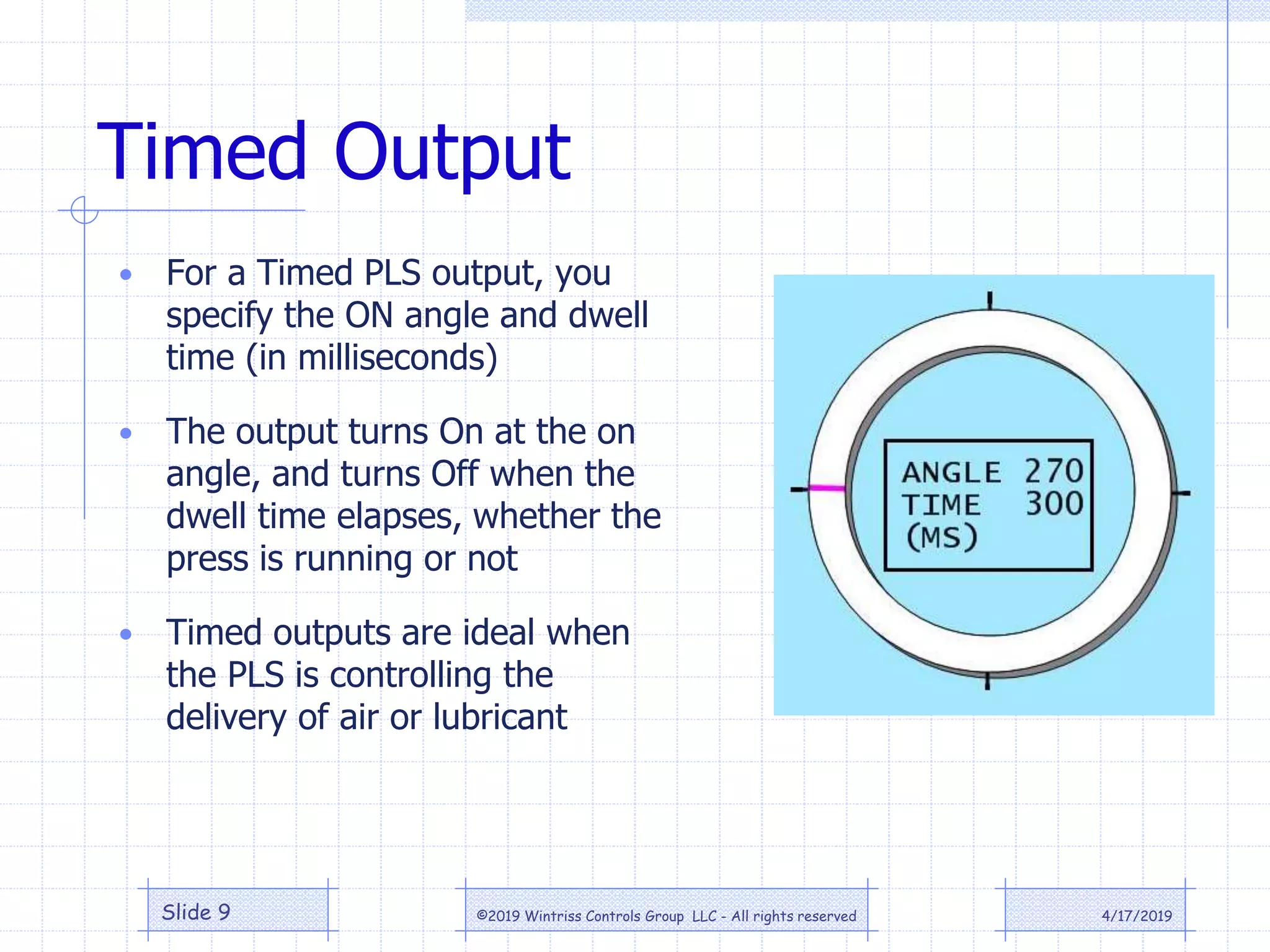 Programmable Limit Switch Basics - - A Beginners' Guide to Programmable ...