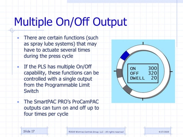 Programmable Limit Switch Basics - - A Beginners' Guide to Programmable Cam Switches | PPT