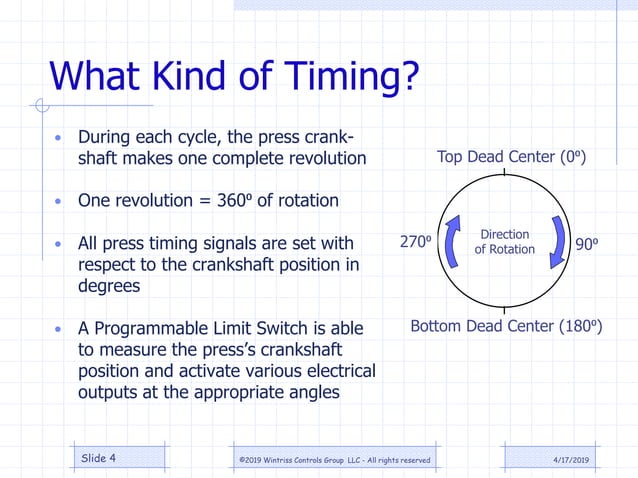 Programmable Limit Switch Basics - - A Beginners' Guide to Programmable ...