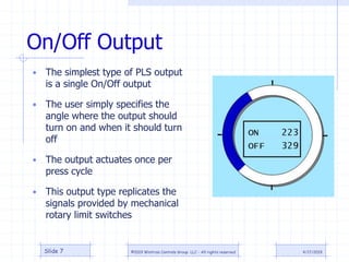Programmable Limit Switch Basics - - A Beginners' Guide to Programmable ...