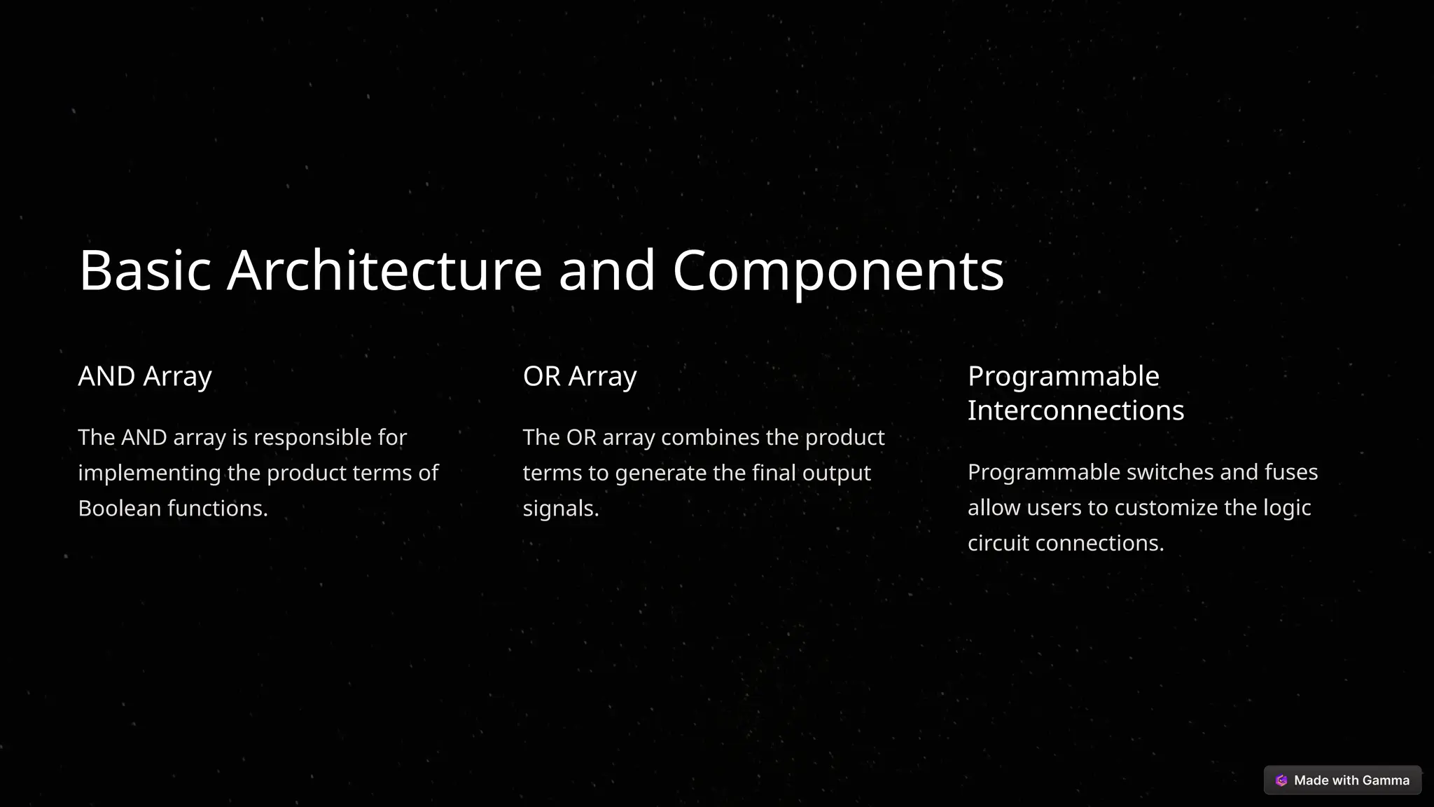 Programmable-Logic-Array-An-Introduction.pptx