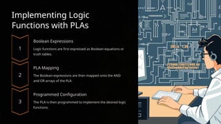 Programmable-Logic-Array-An-Introduction.pptx