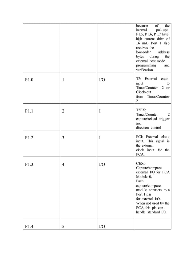 Programmable ac power control system new | DOCX