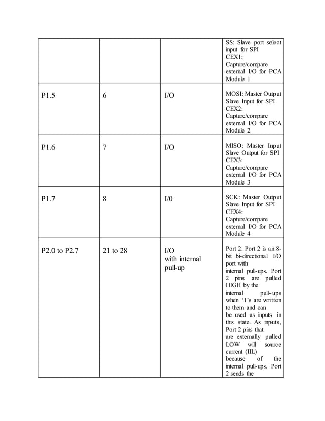 Programmable ac power control system new | DOCX