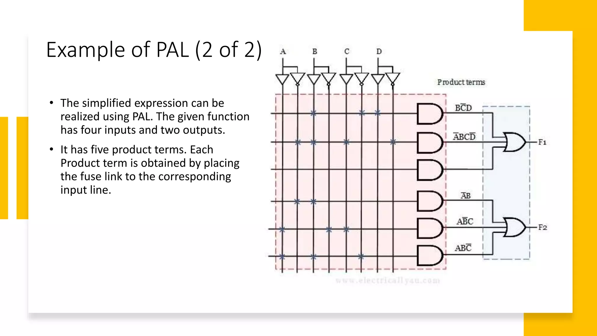 Programmable Array Logic PPT by Shaurya21csu189.pptx