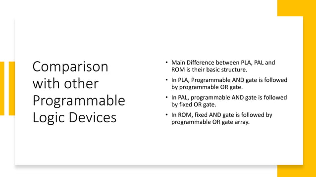 Programmable Array Logic PPT by Shaurya21csu189.pptx