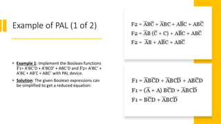 Programmable Array Logic PPT by Shaurya21csu189.pptx