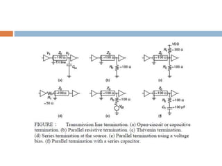 Programmable asic i/o cells | PPTX