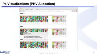 Programmable data plane at terabit speeds | PDF