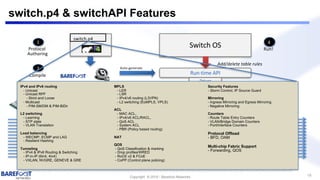 Programmable Data Plane at Terabit Speeds | PDF