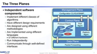 Programmable Data Plane at Terabit Speeds | PDF
