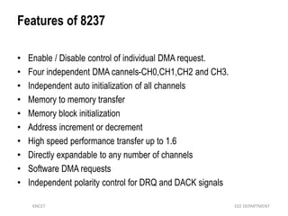 Programmable dma controller 8237 | PPTX | Operating Systems | Computer ...