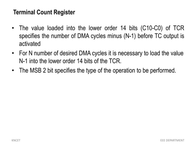 Programmable Dma Controller 8237 Pptx Operating Systems Computer Software And Applications