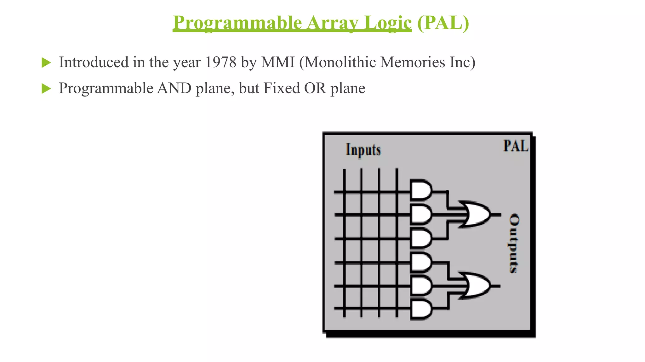 Programmable Hardware - An Overview | PPT