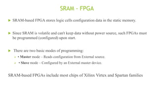 Programmable Hardware - An Overview | PPT