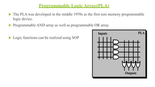 Programmable Hardware - An Overview | PPT