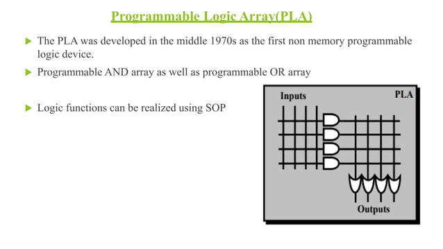 Programmable Hardware - An Overview | PPT