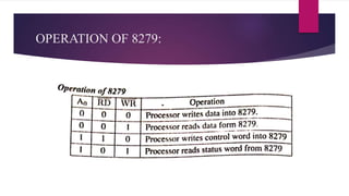 PROGRAMMABLE KEYBOARD AND DISPLAY INTERFACE(8279).pptx
