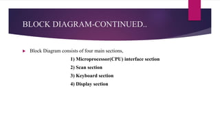 PROGRAMMABLE KEYBOARD AND DISPLAY INTERFACE(8279).pptx