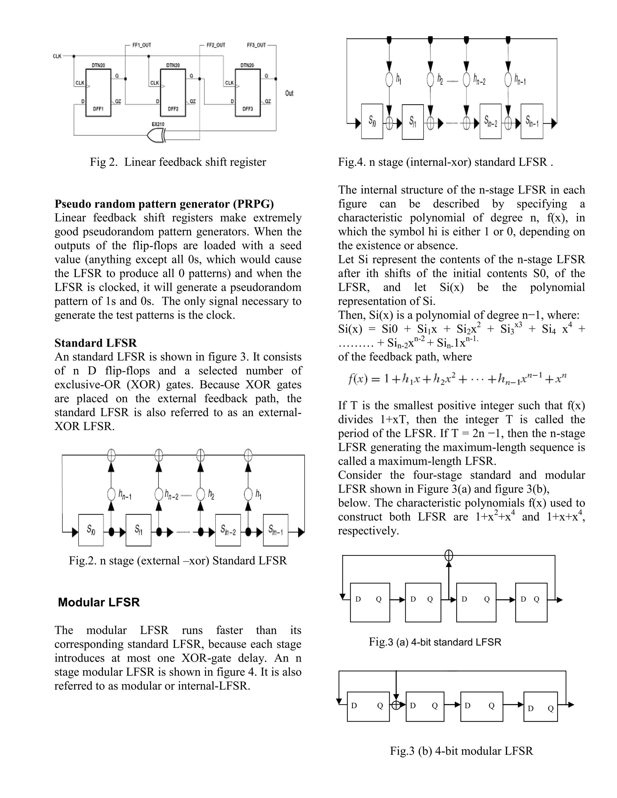 Programmable PN Sequence Generators | PDF