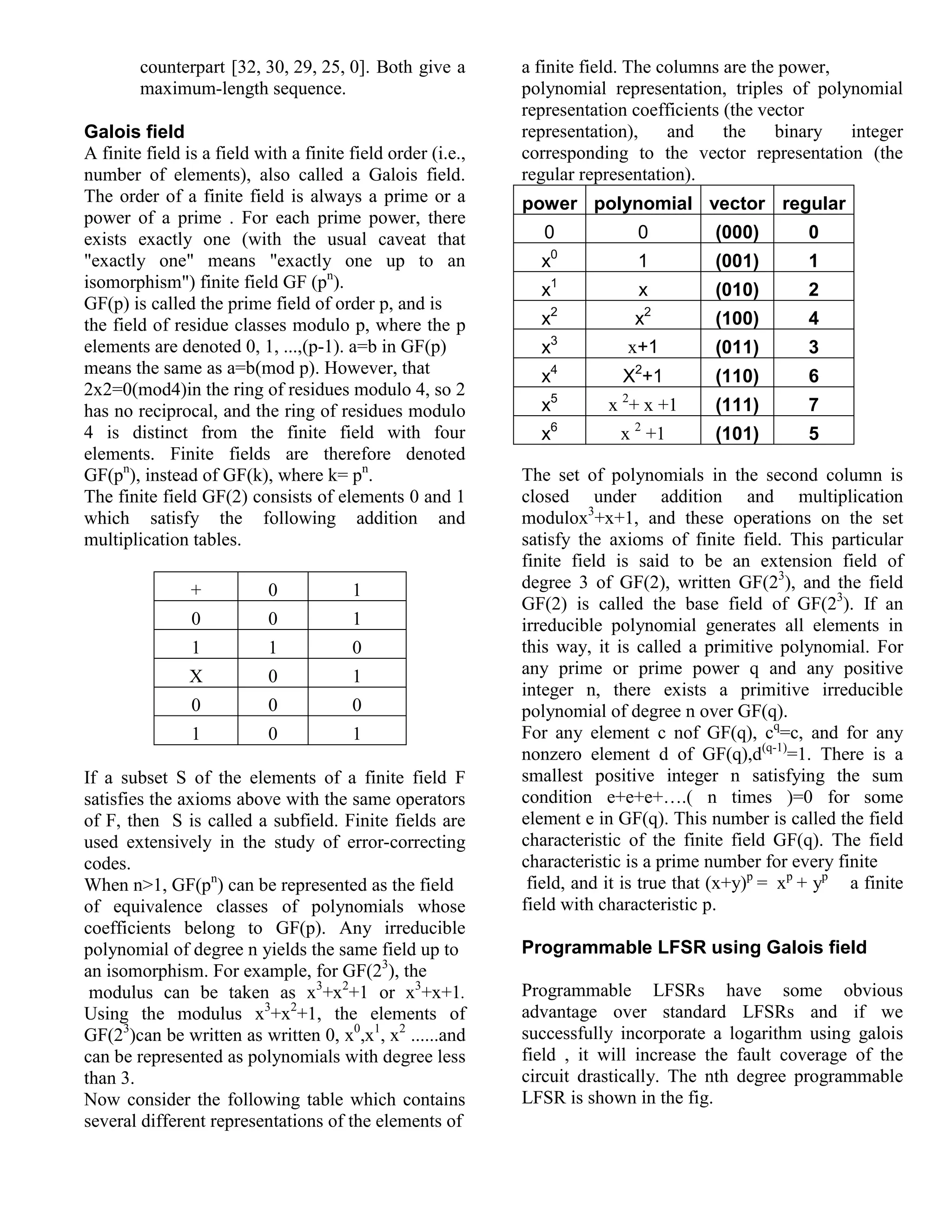 Programmable PN Sequence Generators | PDF