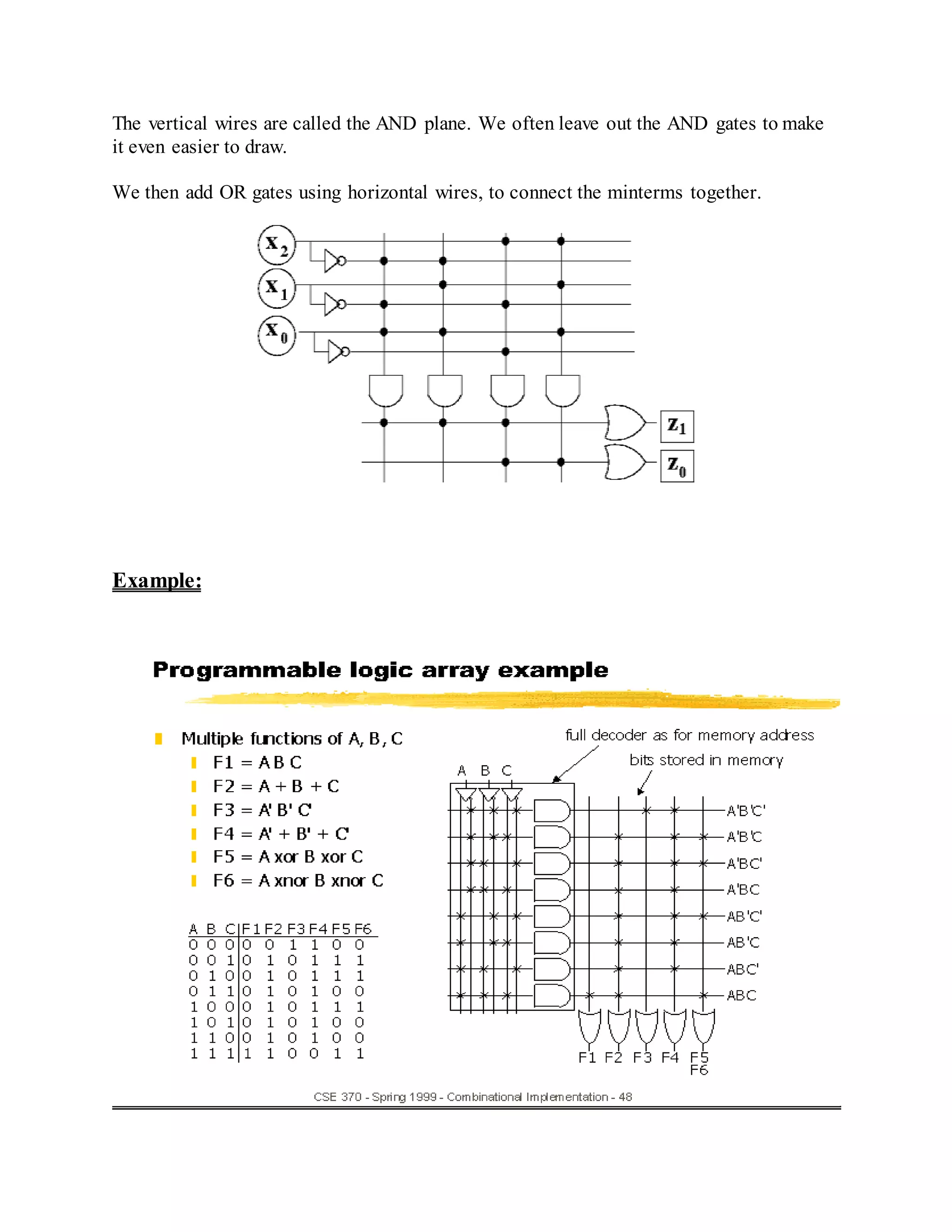 Programmable Logic Array Docx Programming Languages Computing