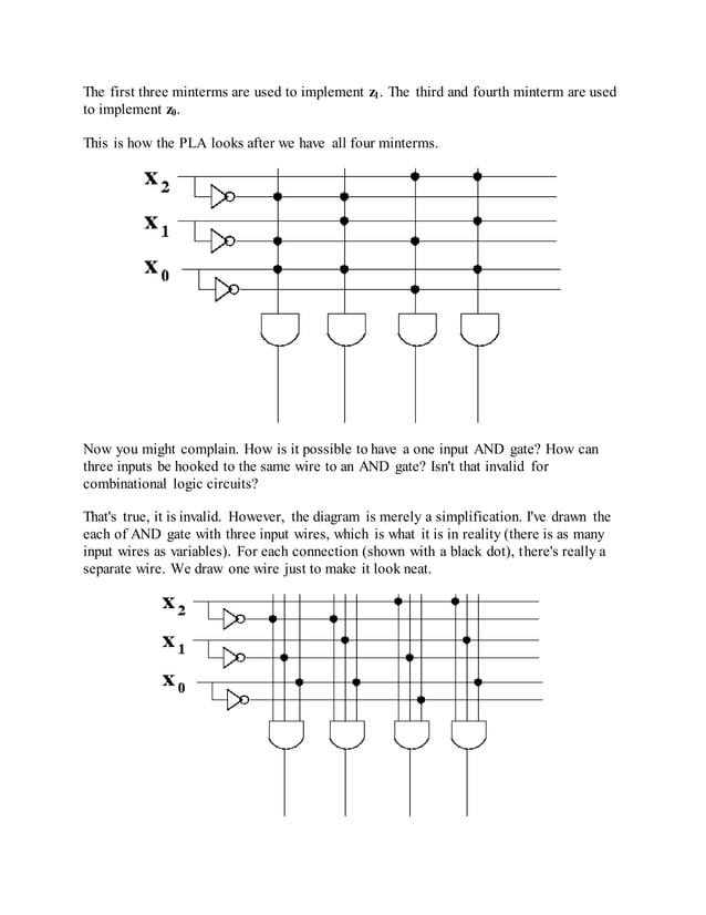 Programmable logic array | DOCX | Programming Languages | Computing