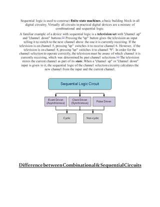 Programmable logic array | DOCX