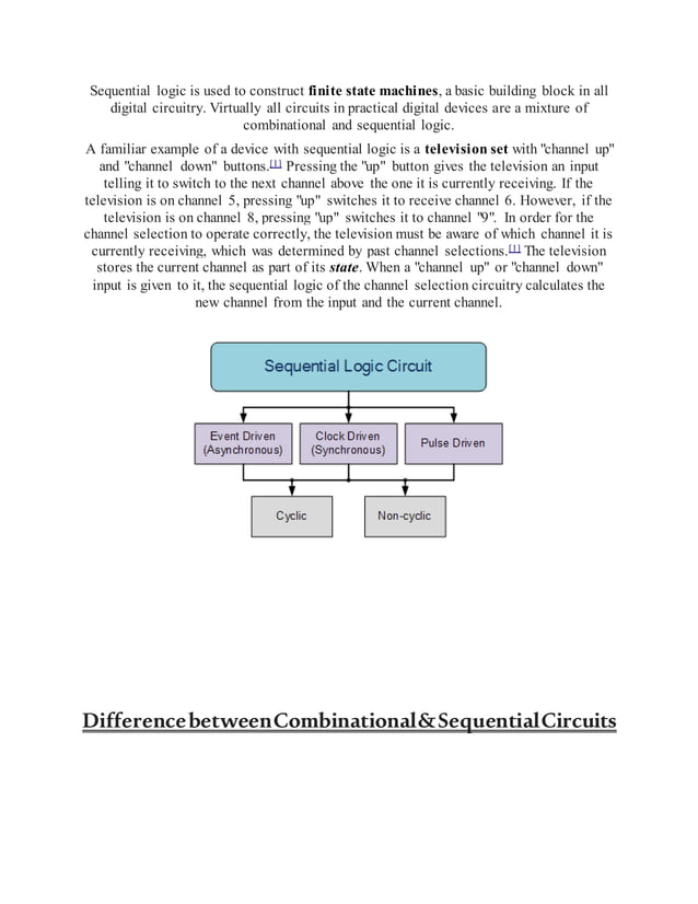 Programmable Logic Array Docx Programming Languages Computing