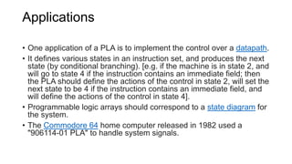 Programmable logic array | PPT